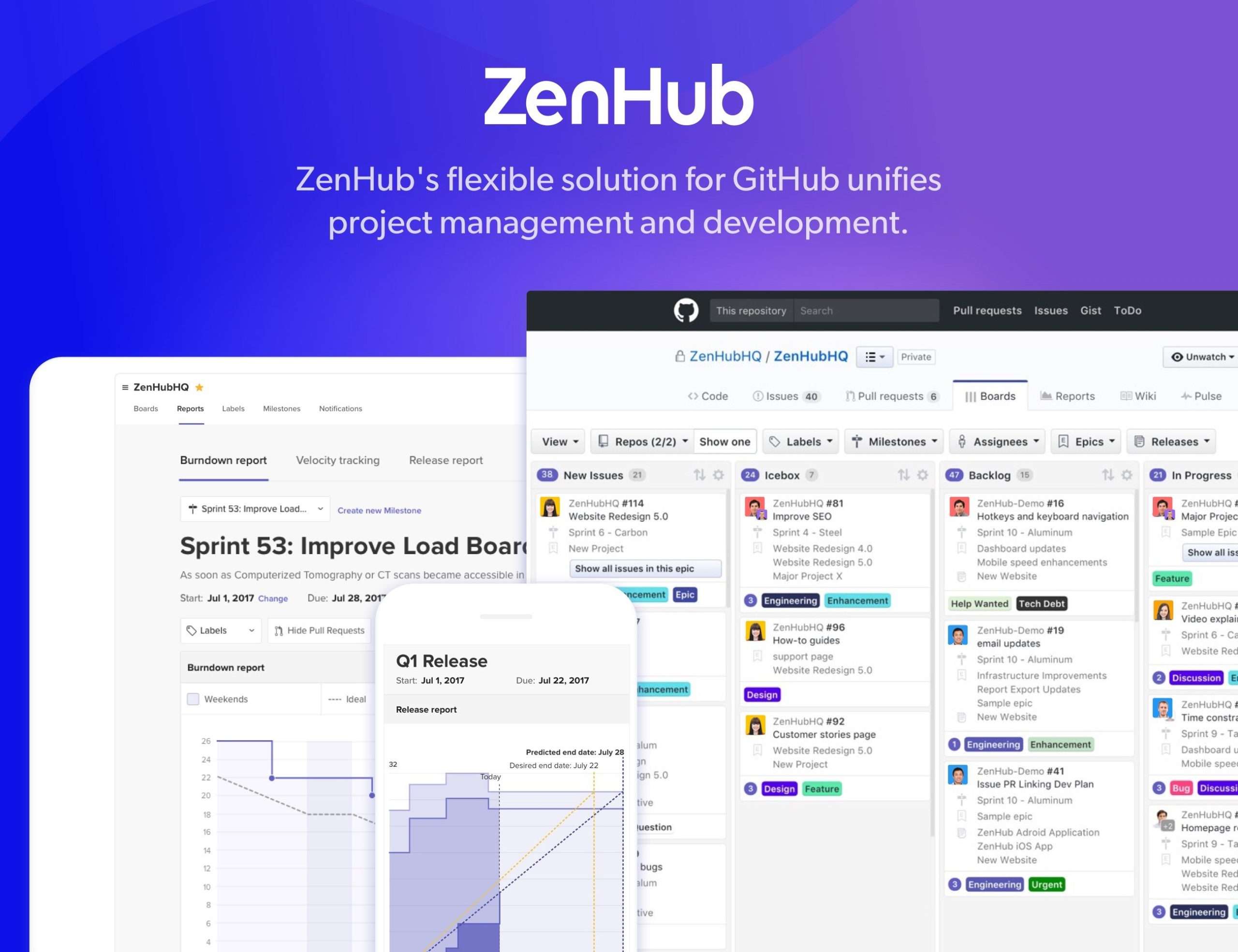 Zenhub Workspaces Make Github Easier To Use Across Teams