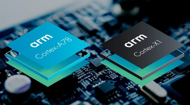 High-Performance CPU | #Bizwhiznetwork.com Innovation ΛI
