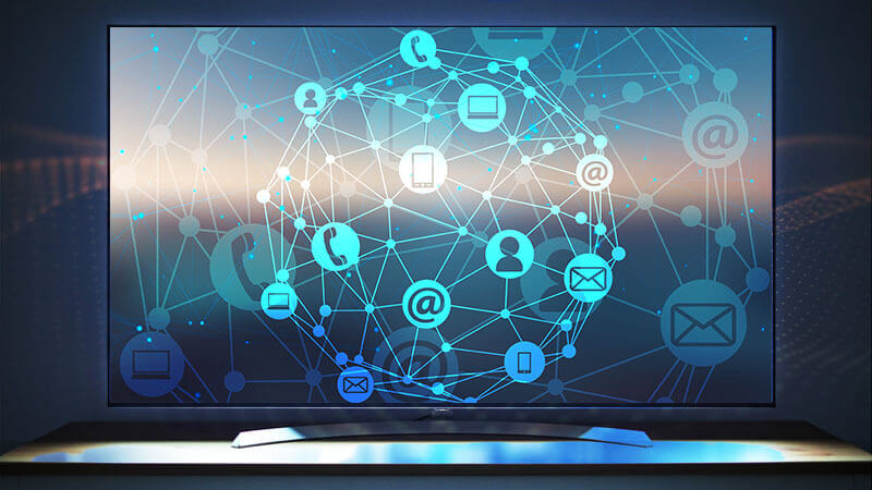 Performance Potential | #Bizwhiznetwork.com Innovation ΛI