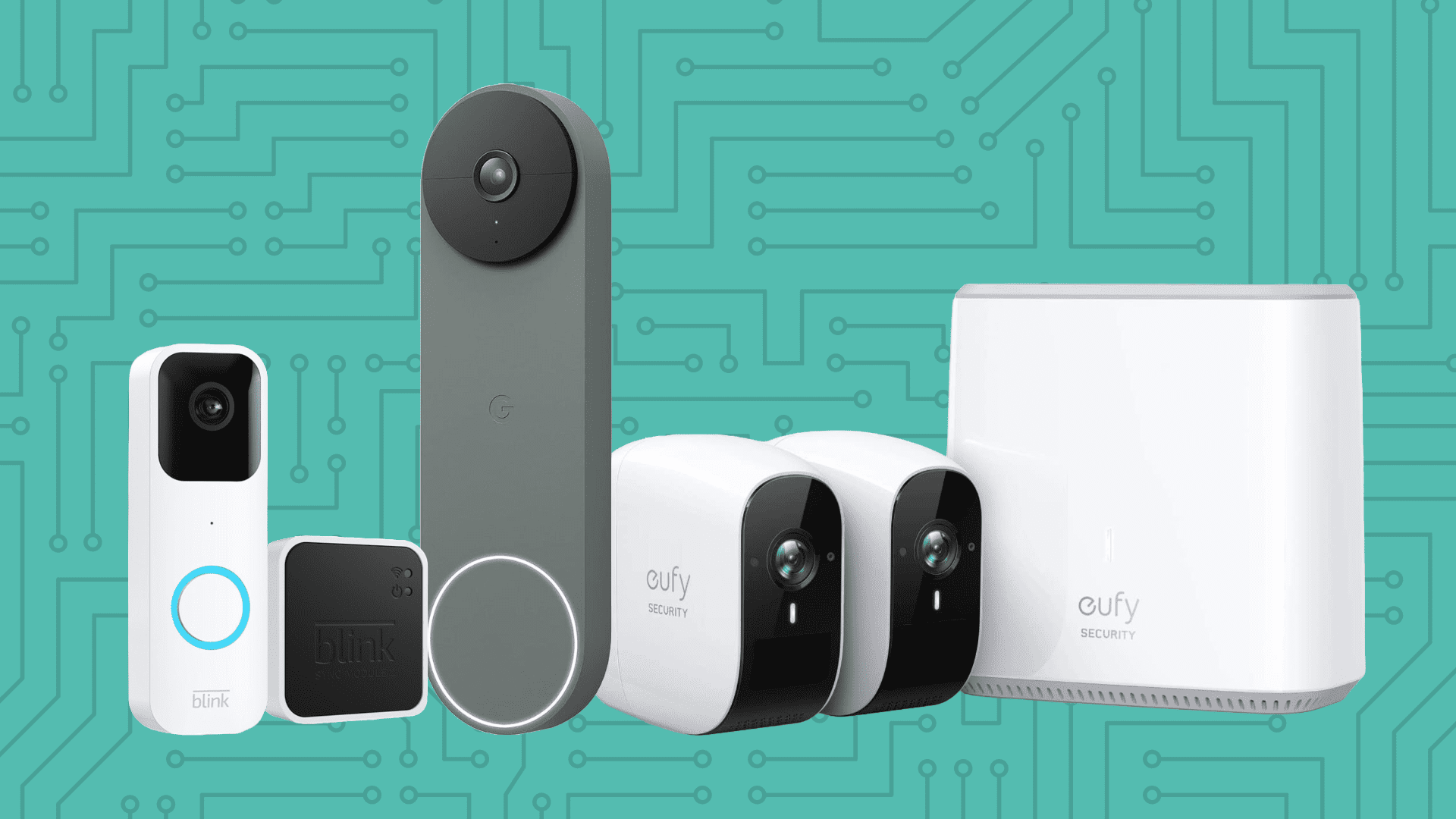 The Best Security Camera Deals for April 2025 | #Bizwhiznetwork.com ...